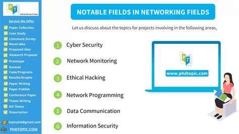 Networking Topics For Projects Ppt