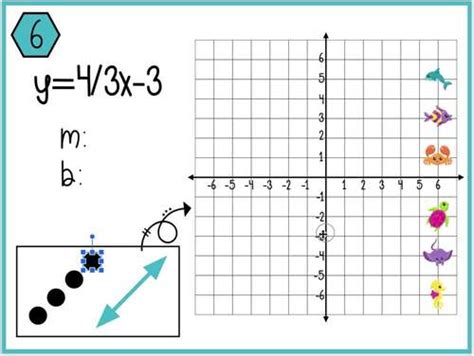 Graphing Equations In Slope Intercept Form Digital Lesson By Try Angle Math