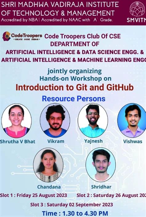 Sagar Ganeshk On Linkedin Codetroopers Github Workshopsuccess