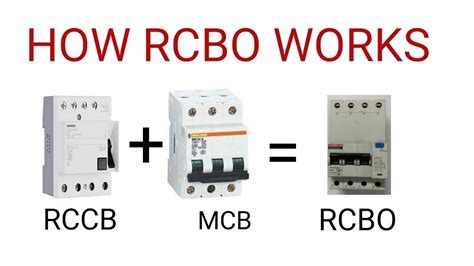 Difference Between MCB MCCB ELCB And RCD Circuit Breakers OFF