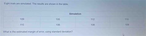 Eight Trials Are Simulated The Results Are Shown In The Table Simulation 109 105 112 11