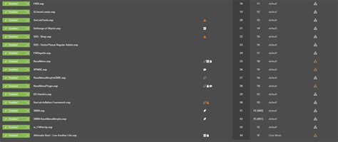 Cbbe 3bbb Advanced Page 21 Downloads Skyrim Special Edition