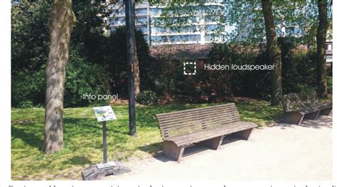 Figure 2 From Interactive Soundscape Augmentation Of An Urban Park In A
