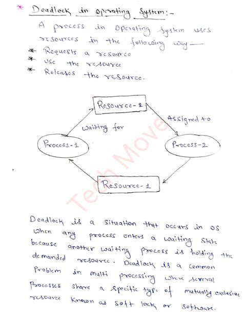 Cpu Scheduling Deadlock Pdf