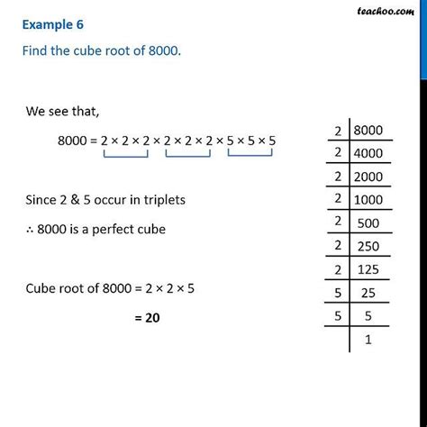 Example 6 Find The Cube Root Of 8000 Teachoo Finding Cube Root B