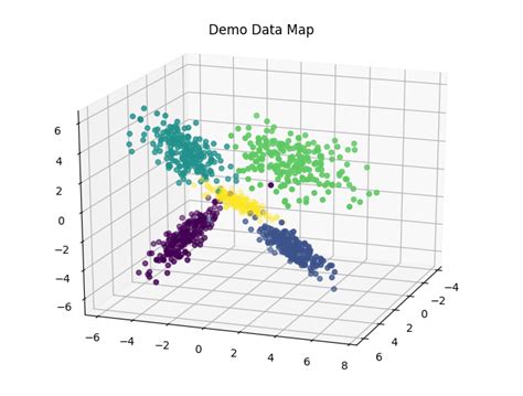 机器学习算法八基于BP神经网络的乳腺癌的分类预测 极术社区 连接开发者与智能计算生态