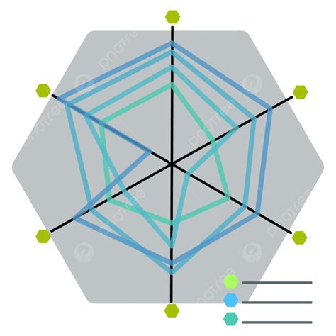Data Chart Clipart Vector Hand Drawn Data Chart Illustration Ppt Decoration Data Chart Png