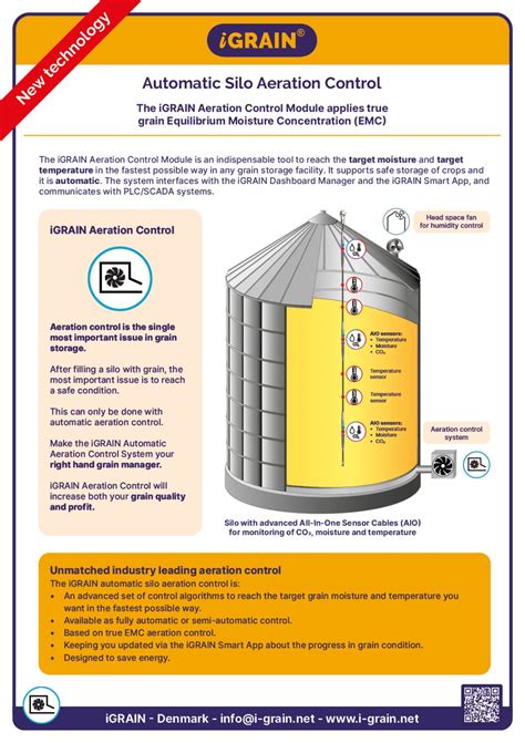 Igrain Denmark On Linkedin Grain Moisture Temperature Safe Crop Storage Aeration Control…