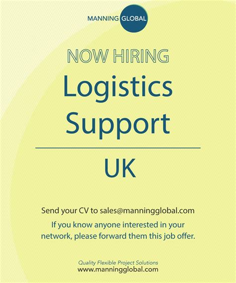 Manning Global Ag On Linkedin Logistics Analytics Ecommerce Excel