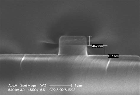 Test Data Of Etching Sio2 With Chf3 Cf4 Ucsb Nanofab Wiki