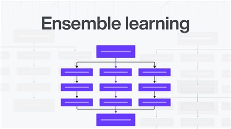 Ensemble Learning Why The Smartest Models Dont Work Alone