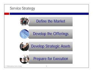 ITIL Service Strategy ITSM Academy Webinar PDF