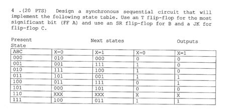 Solved 4 20 Pts Design A Synchronous Sequential Circuit