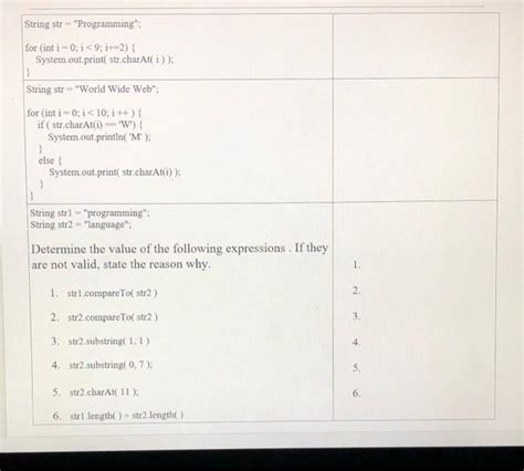 Solved String Str Programming For Int I0 I