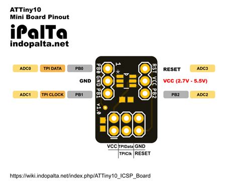 Attiny10 Icsp Board Palta Circuits Wiki