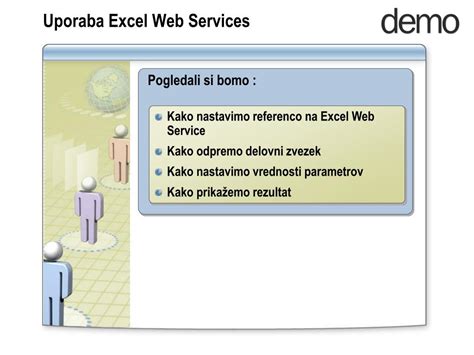 Ppt Excel Services And Excel Web Services Powerpoint Presentation Id6138725