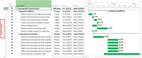 microsoft project navigating the basic user interface mad schedules with minerva