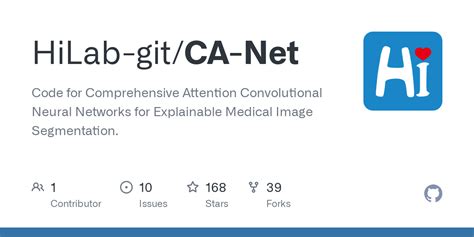 github hilab git ca net code for comprehensive attention