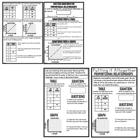 Notes Proportional Relationships Bundle By Ms Mathlete Tpt