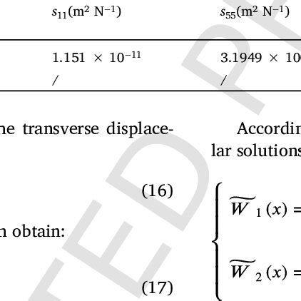Bending Vibration Excitation Of A Vplb A Structure B Bending