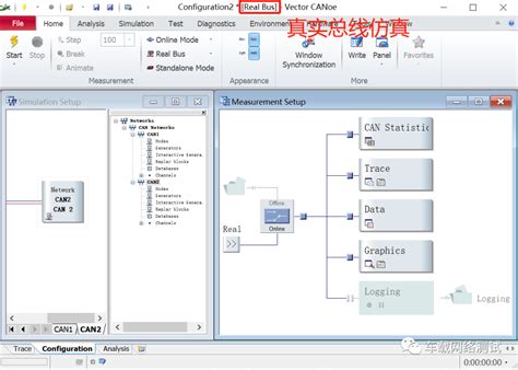 Vector 常用can工具 Canoe入门到精通02canoe测试工具 Csdn博客