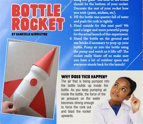 Bottle Rocket Brainspace Magazine Interactive And Educational