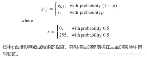 《一种基于无监督学习的纹理表面缺陷自动检测方法》 阅读笔记an Unsupervised Learning Based Approach For Automa Csdn博客