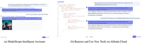 Figure 3 From Modelscope Agent Building Your Customizable Agent System