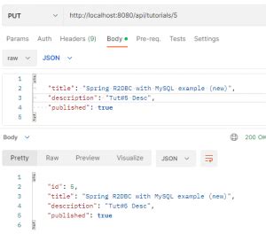Spring Boot R2DBC MySQL Example BezKoder