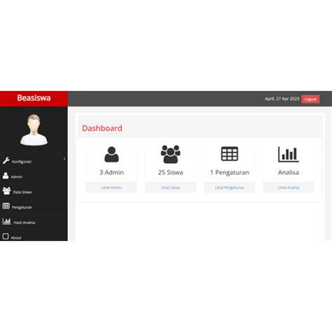 Jual Source Code Aplikasi Spk Metode Saw Kota Makassar Dengedi