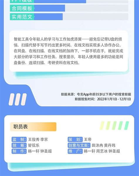 年轻人需要的陪伴藏在热搜里2022年轻人数字生活白皮书 新闻频道 中国青年网