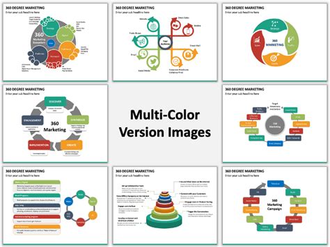 360 Marketing Campaign Template