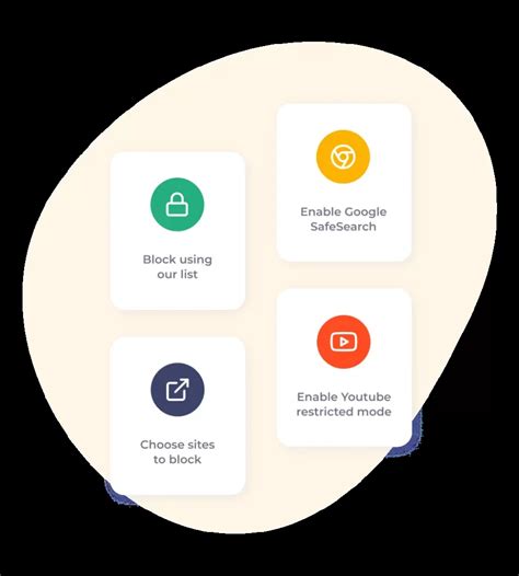 Block Unwanted Sites With Ease Spy24