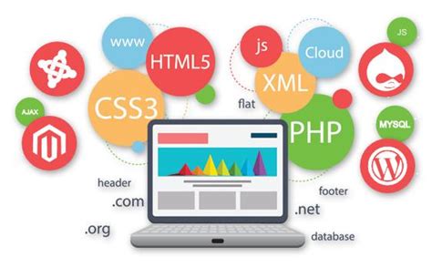 Softqube Technologies Llc On Linkedin Open Source Web Platforms