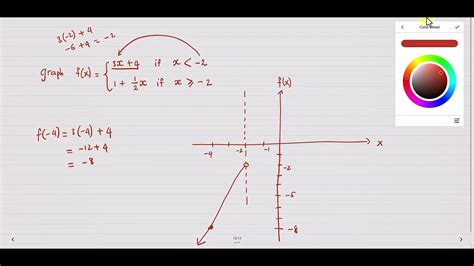Graph Piecewise Function Linear Example YouTube