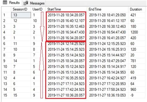 Sql Server Case Statement Example