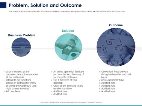 Problem Solution And Outcome Ppt Powerpoint Presentation Show Example