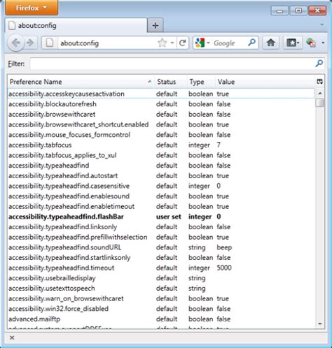 SCCM IT Support Guides