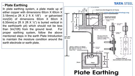 Basic Electrical Theory Pptx