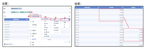 数据分析最基础的同环比分析，你真的掌握了吗？数据分析不是个事儿 商业新知