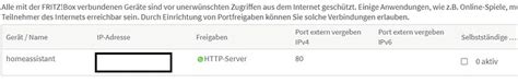 Remote Access Using A FritzBox The AVM MyFritz DDNS Service Configuration Home Assistant