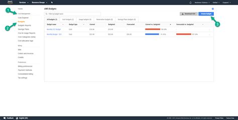 Chapter 4 Aws Cost Management And Budget The Shiny Aws Book