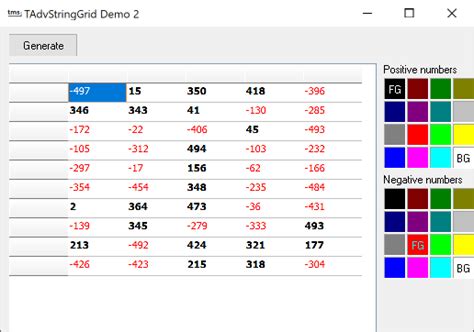 Tms Software Tadvstringgrid Example