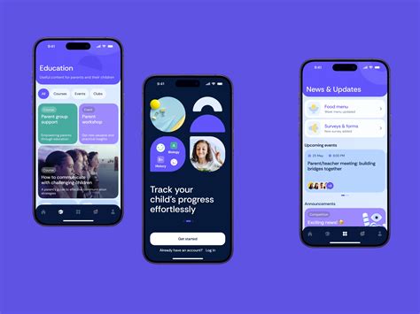 Attendance Dashboard Designs Themes Templates And Downloadable Graphic Elements On Dribbble