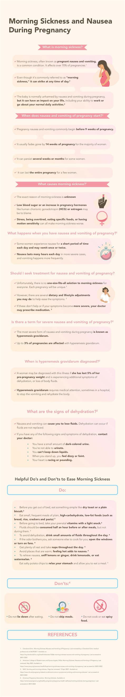 Pregnancy Signs Nausea And Vomiting