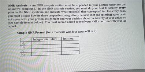 Solved NMR Analysis An NMR Analysis Section Must Be Appended Chegg Com
