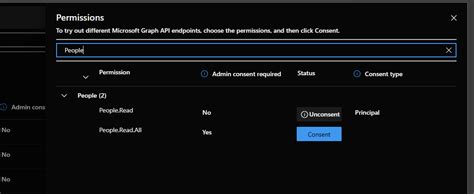 Missing Requested Permissions For Beta Search People Issue Microsoftgraph Microsoft