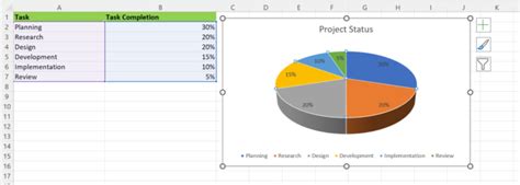 How To Create A Pie Chart In Excel In One Minute Or Less