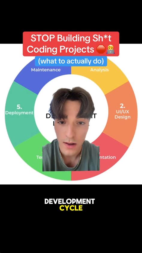 Swerikcodes Heres Why Were Seeing More Companies Ramp Up Hiring Internship Postings