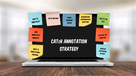 Catch Annotation Strategy By Jose Escobedo On Prezi